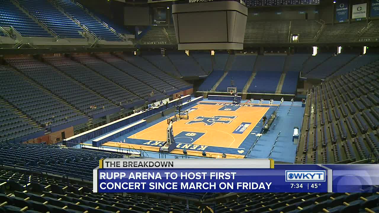 Keeneland Lexington Ky Rupp Arena