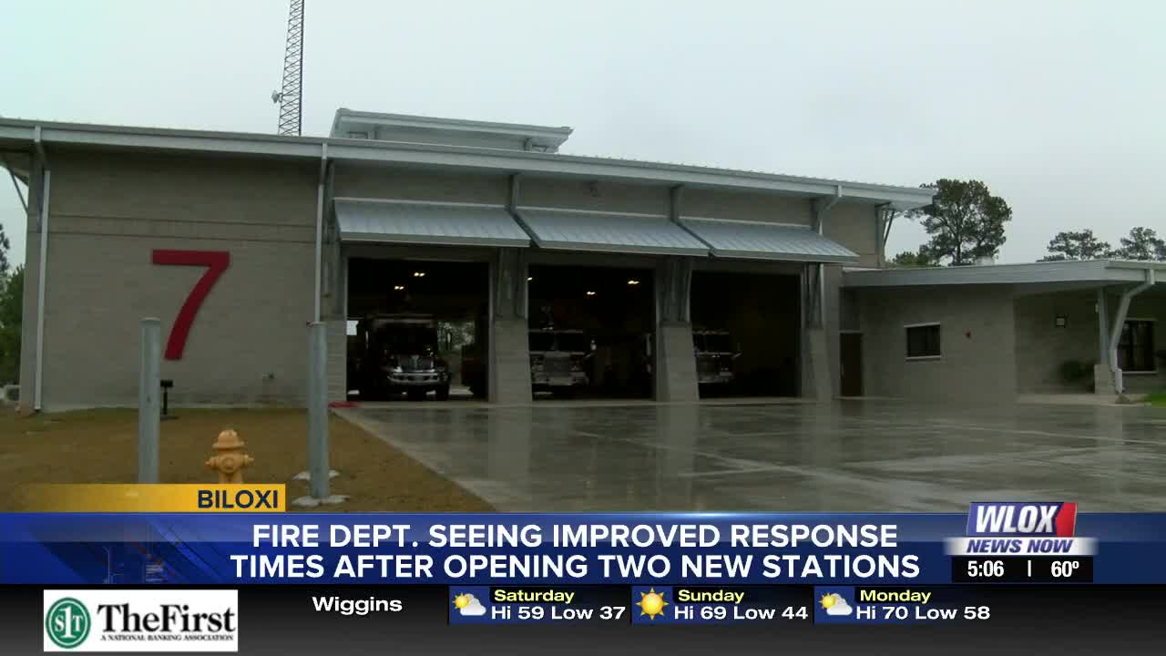 National Fire Response Times