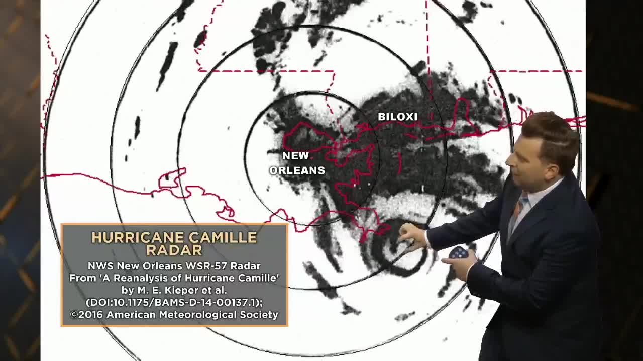 Hurricane Camille Satellite Loop How Do Atlantic Hurricanes Get Their