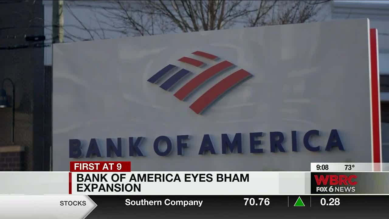 American Bank Logos And Names