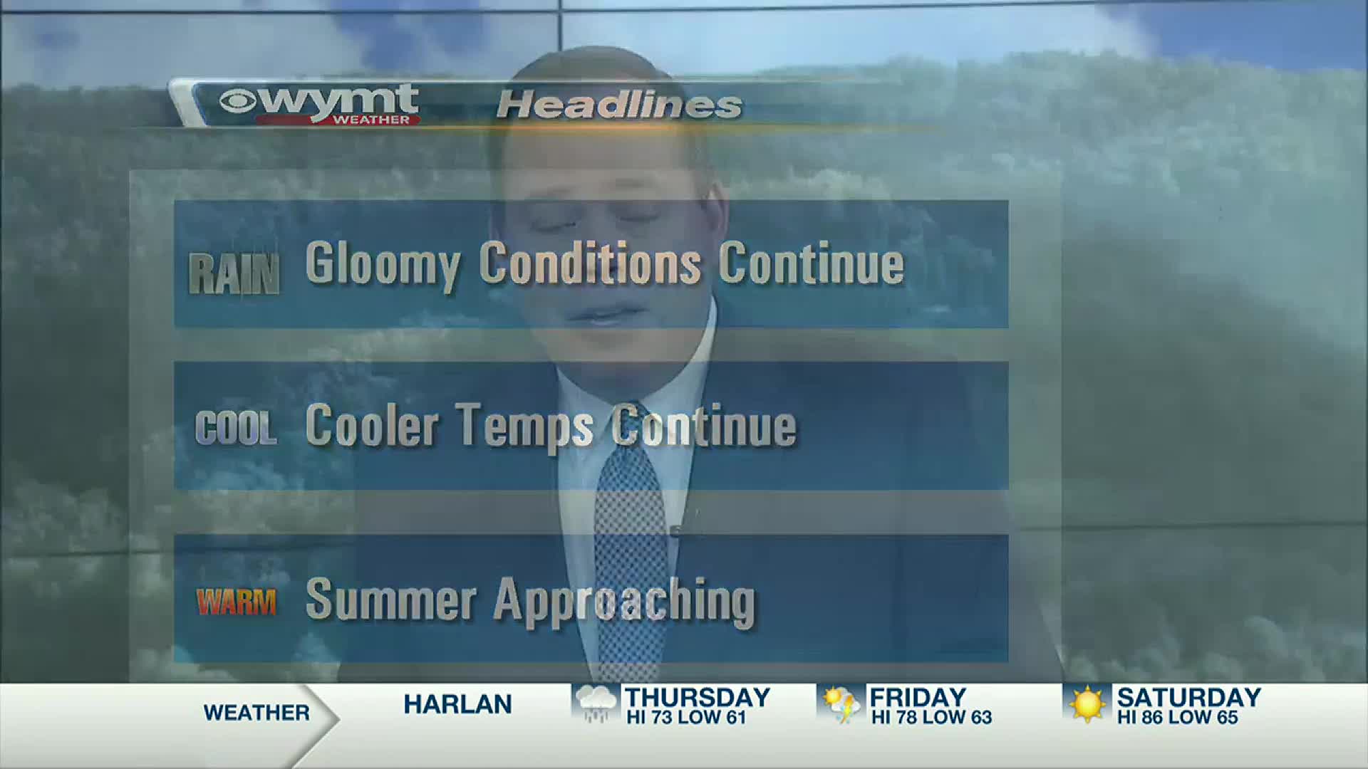 Intellistar Emulator Background