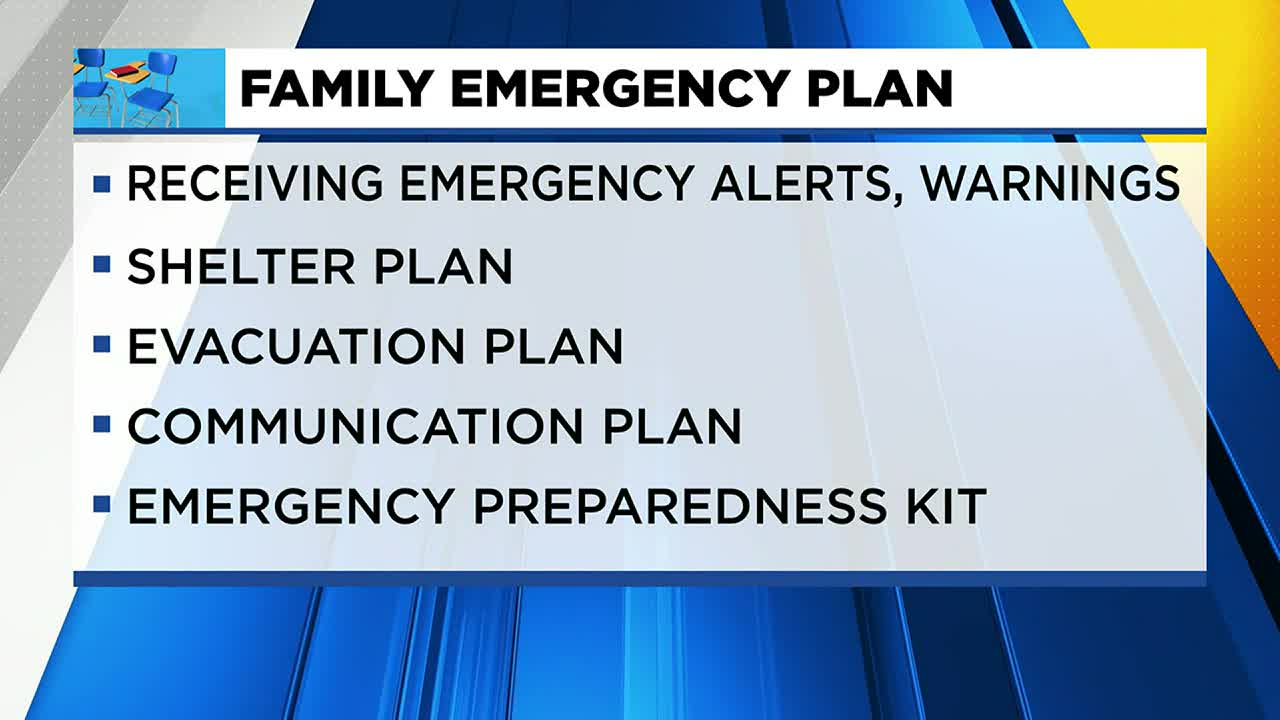 Family Emergency Plan