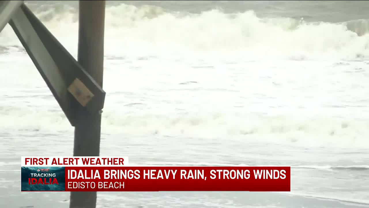 Strong Winds
