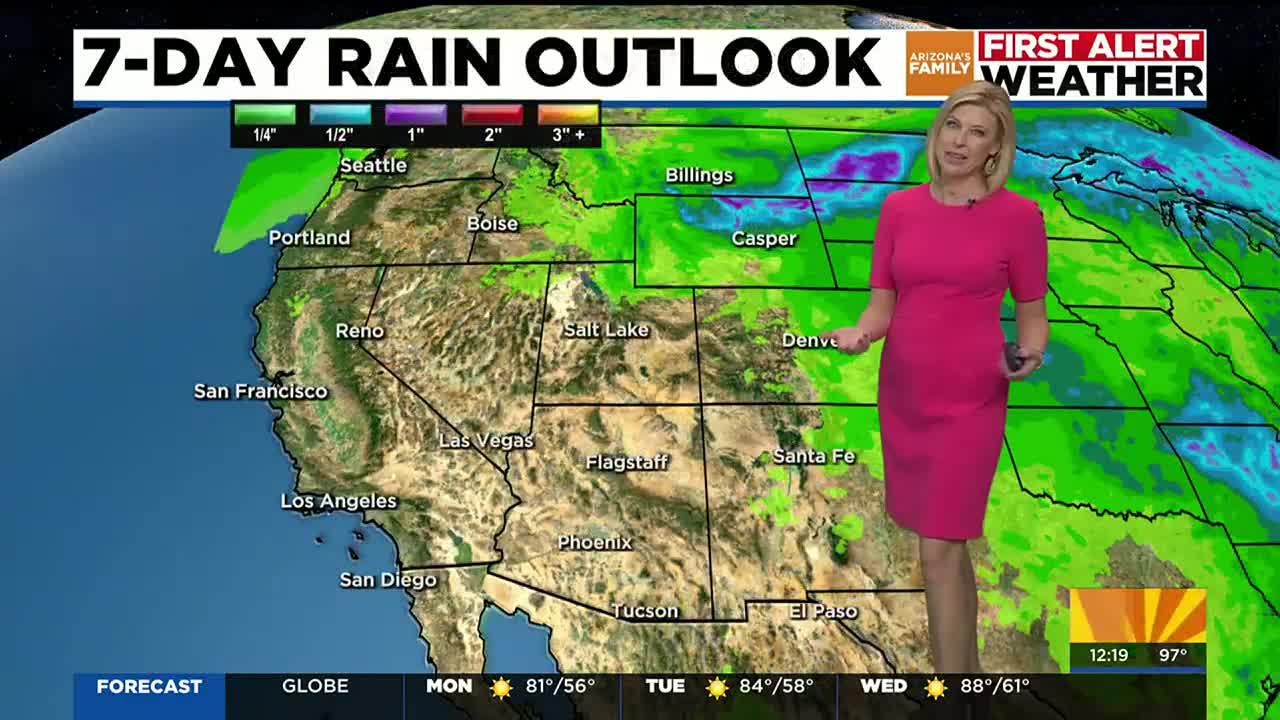 7 Day Weather Outlook