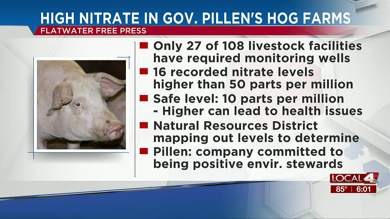 Hog Farm Facilities