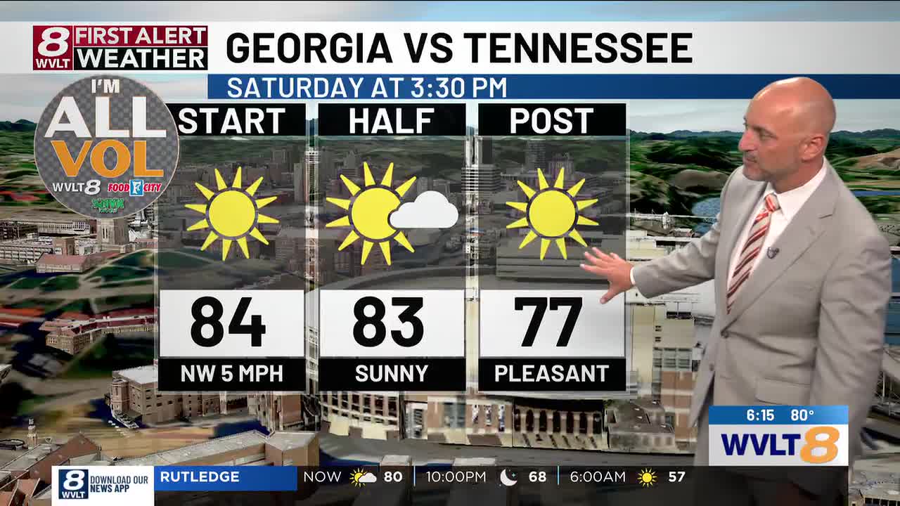 Knoxville Weather Radar
