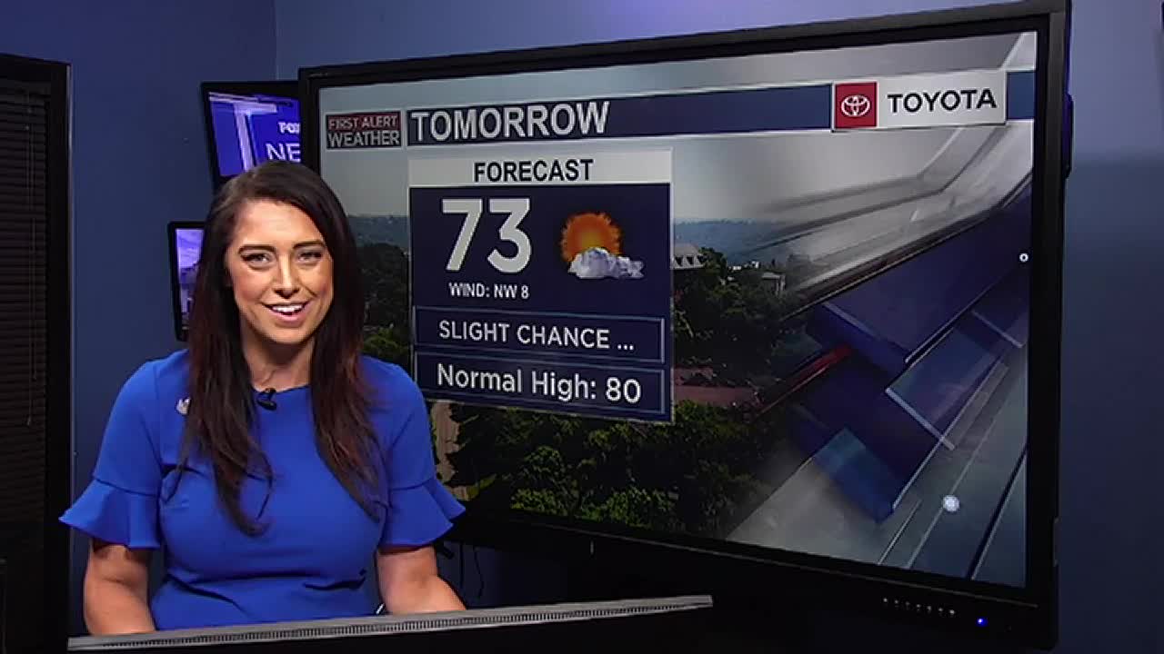 Fox 11 Weather