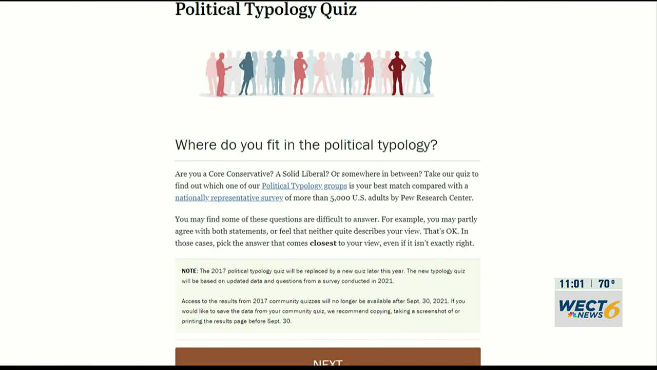 Conservative And Liberal Quiz
