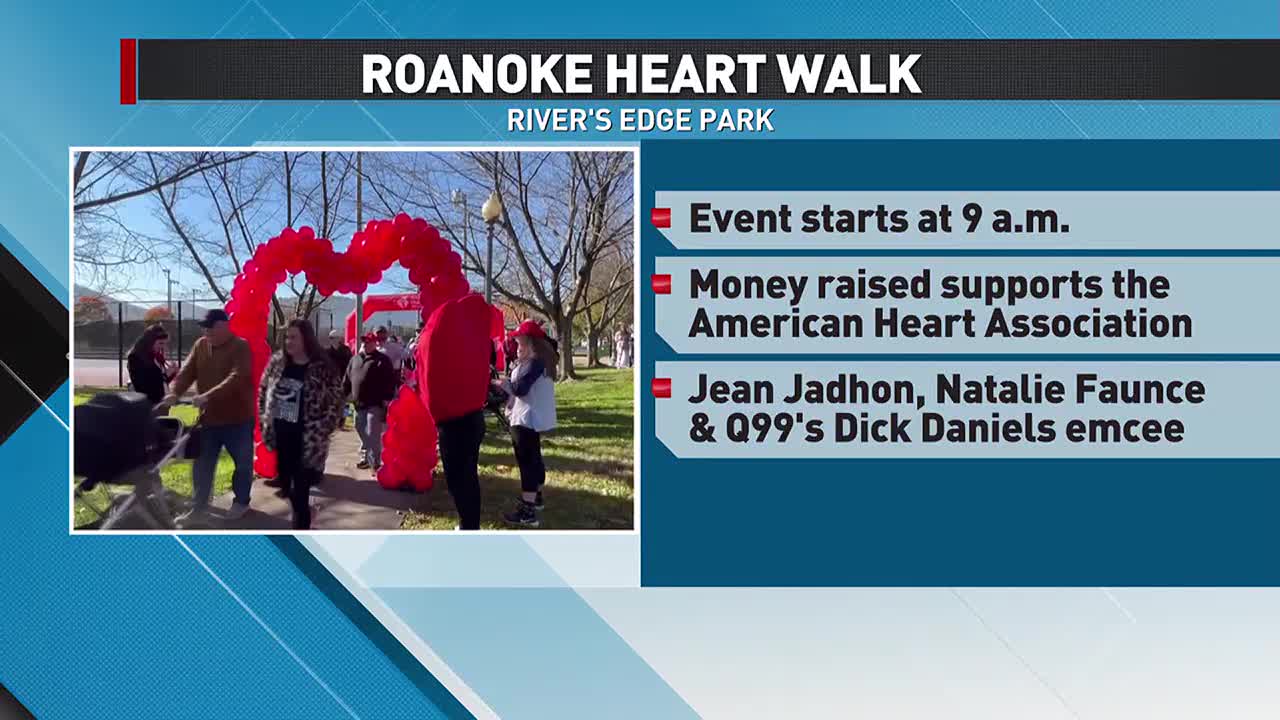 Heart Walk Sign