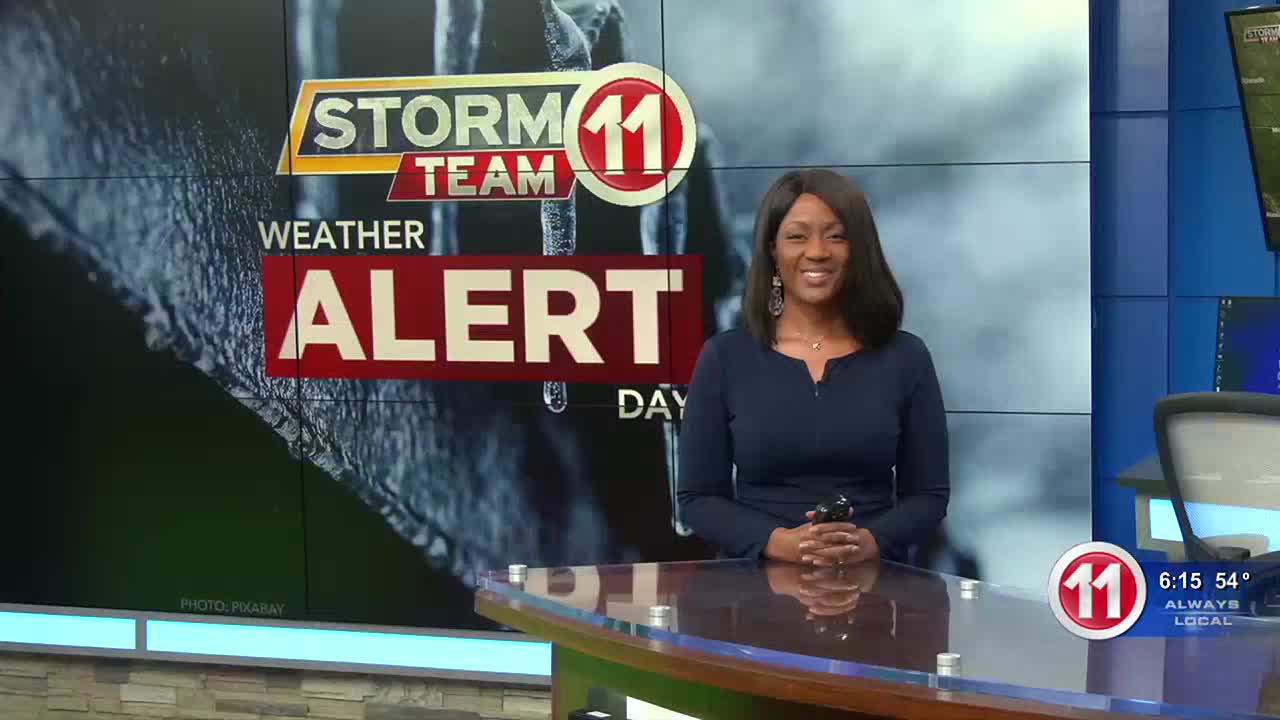 Weather Reporters Names