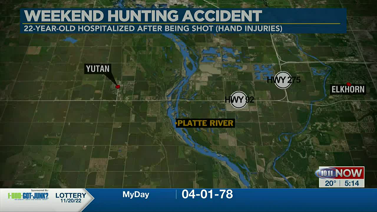 Hunting Accidents 2022