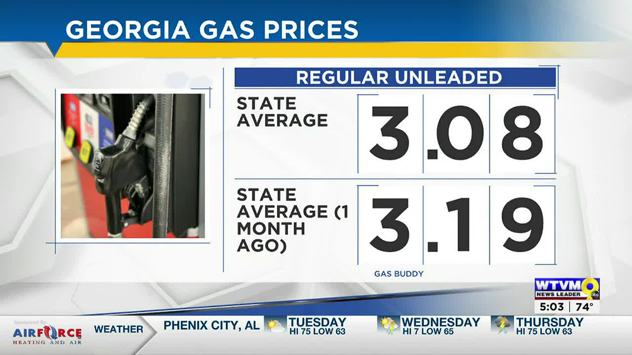 Gas Prices Georgia I 75